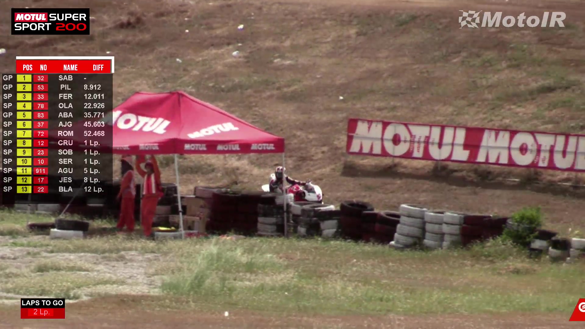 2025 Motul MotoIR National Championship \ - The Racing Line TV